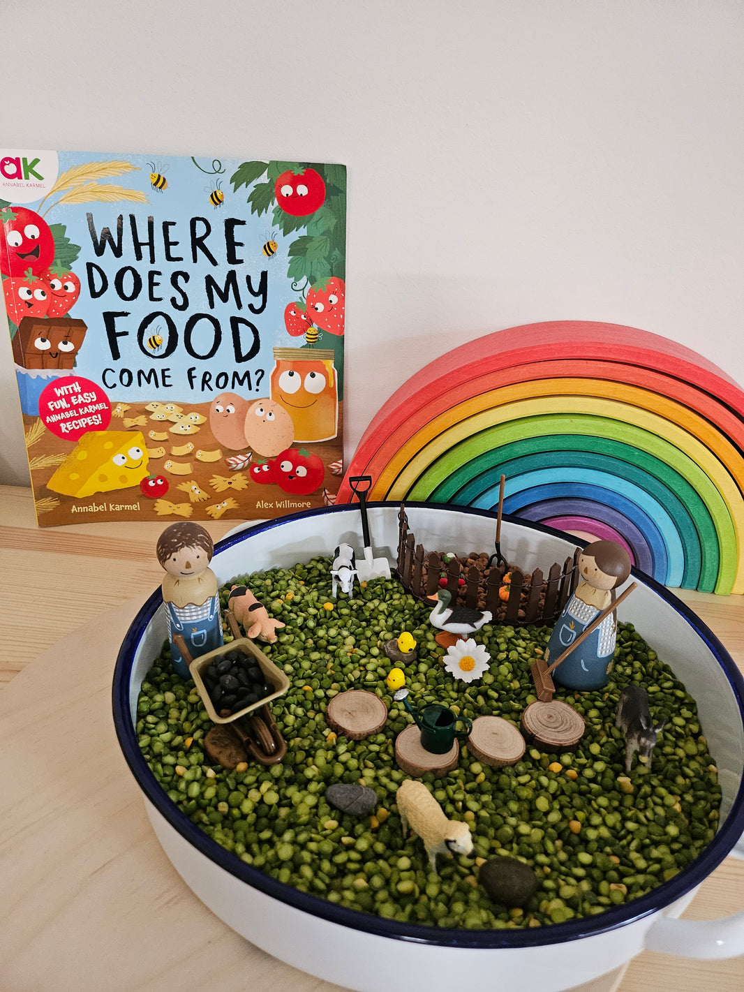 Sensory Kits | Curious by Nature – Curious by Nature - Sensory Play